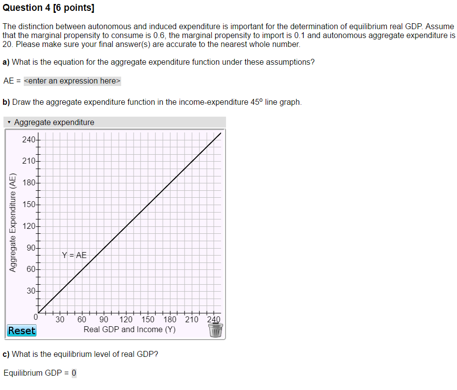 Solved The distinction between autonomous and induced | Chegg.com