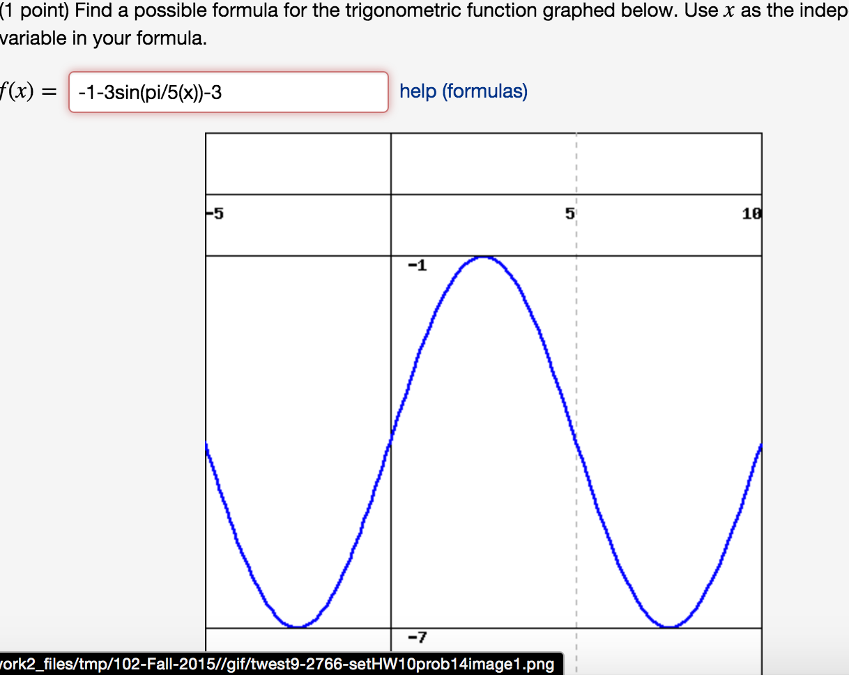 Solved Find a possible formula for the trigonometric | Chegg.com