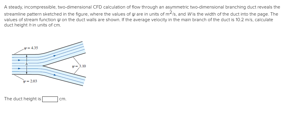 Solved A steady, incompressible, two-dimensional CFD | Chegg.com