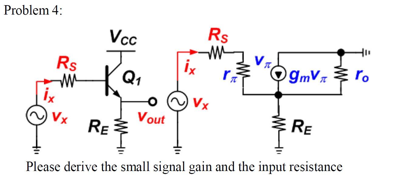 Solved Please derived the small signal gain and the input | Chegg.com