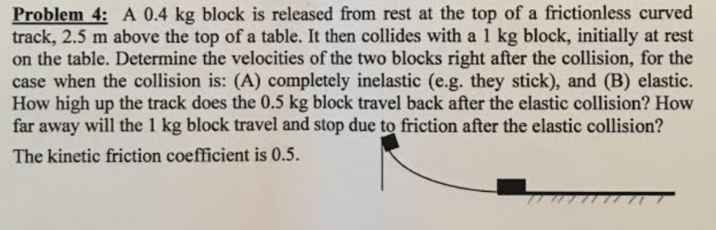 Solved Problem 4: A 0.4 kg block is released from rest at | Chegg.com