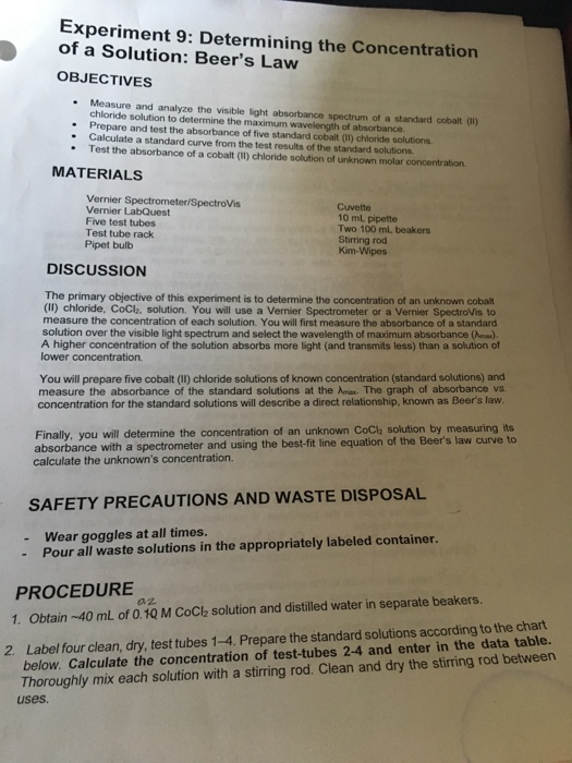 Solved I need to summarize this lab experiment. | Chegg.com