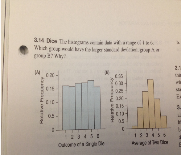 Solved 3.14 Dice The histograms contain data with a range of | Chegg.com