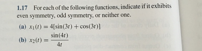 Solved For each of the following functions, indicate if it | Chegg.com
