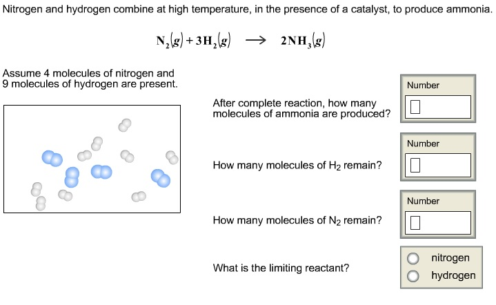 Solved Nitrogen and hydrogen combine at high temperature, in | Chegg.com