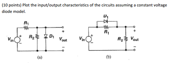 Solved Plot the input/output characteristics of the circuits | Chegg.com Solved Plot the input/output characteristics of the circuits | Chegg.com