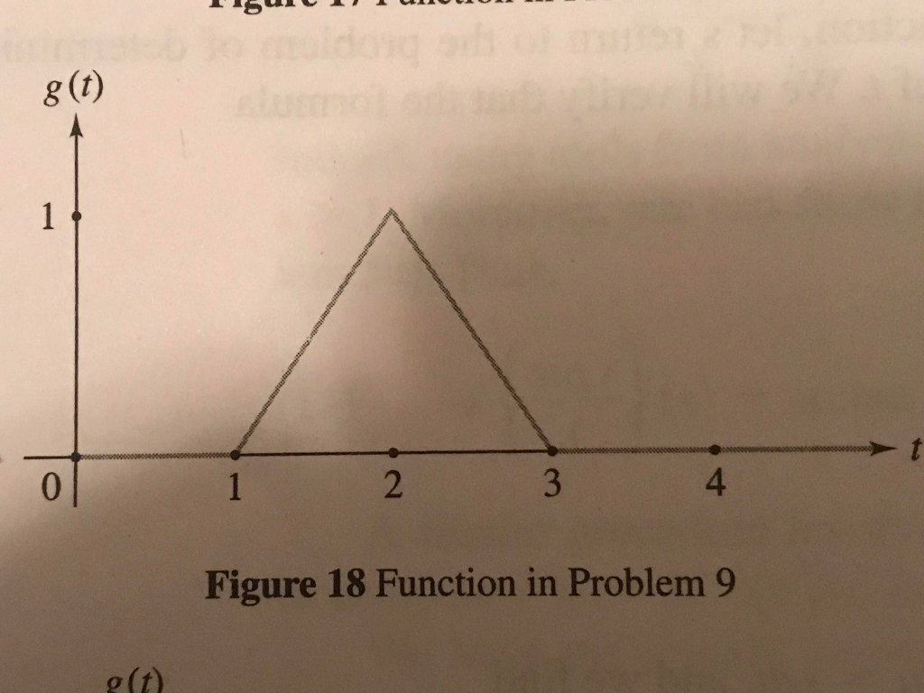 Solved Express the given function using window and step | Chegg.com Solved Express the given function using window and step | Chegg.com