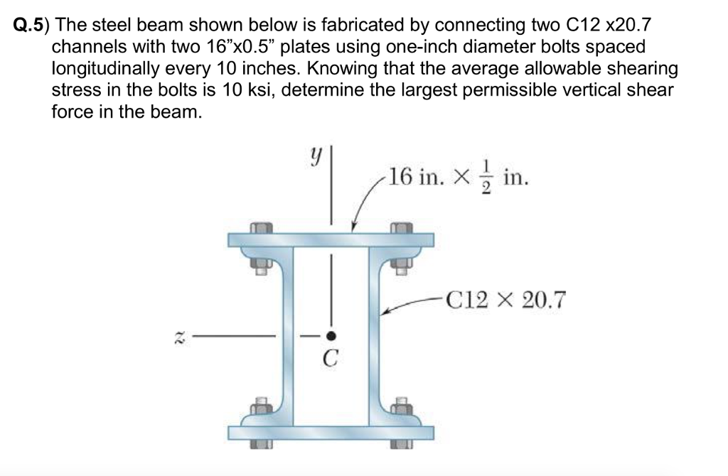 Solved Q.5) The steel beam shown below is fabricated by | Chegg.com