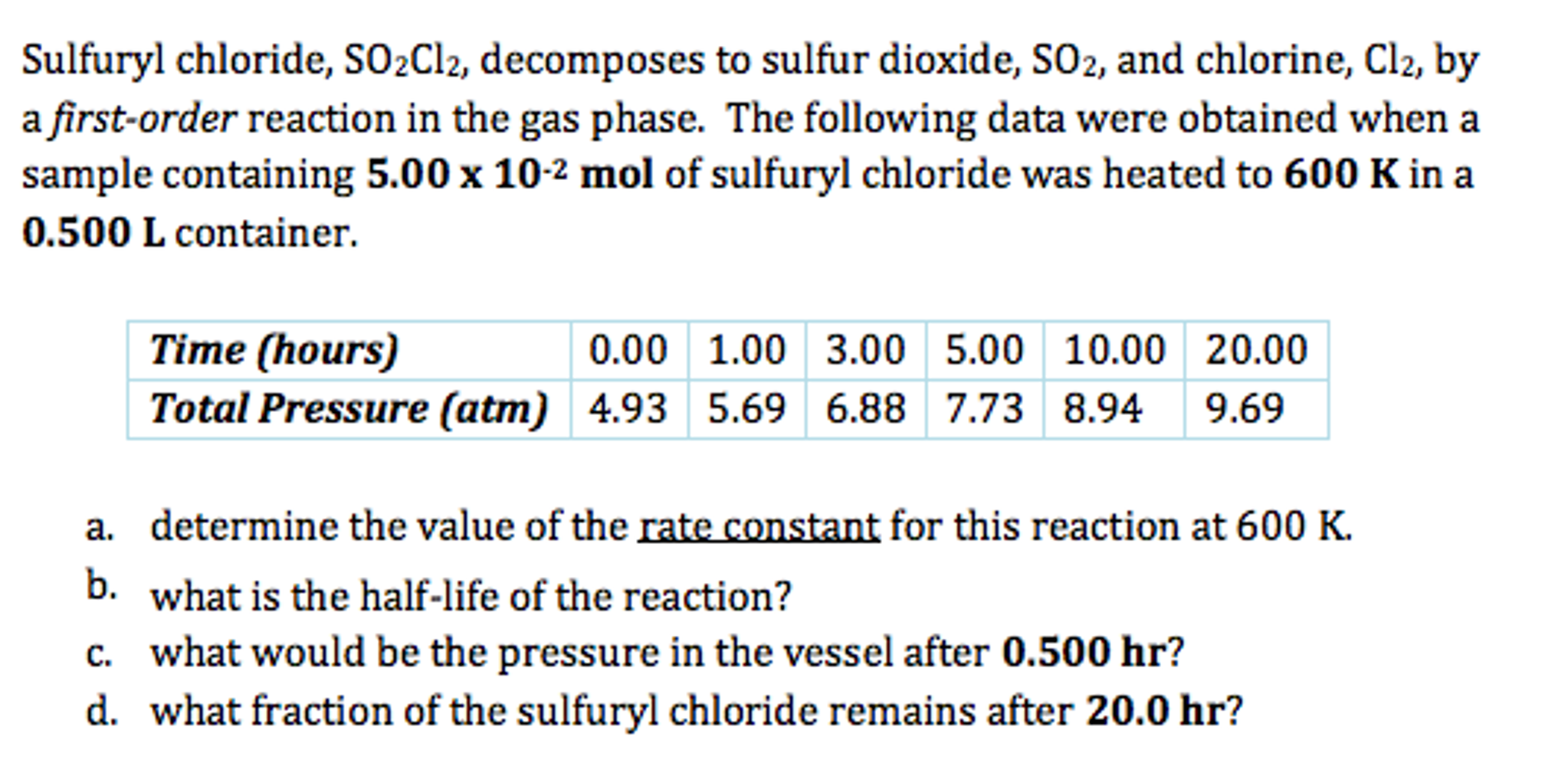 Solved Sulfuryl chloride, SO_2 Cl_2, decomposes to sulfur | Chegg.com
