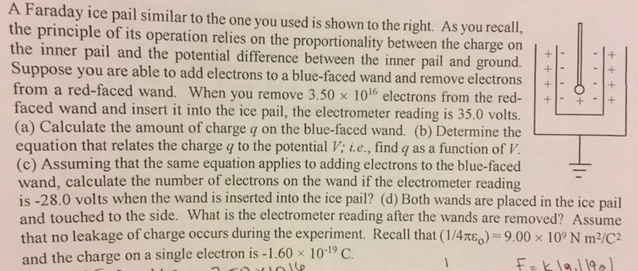 Solved A Faraday ice pail similar to the one you used is | Chegg.com