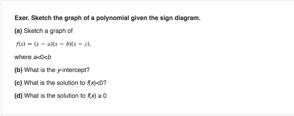 Solved Exer. Sketch the graph of a polynomial given the sign | Chegg.com Solved Exer. Sketch the graph of a polynomial given the sign | Chegg.com