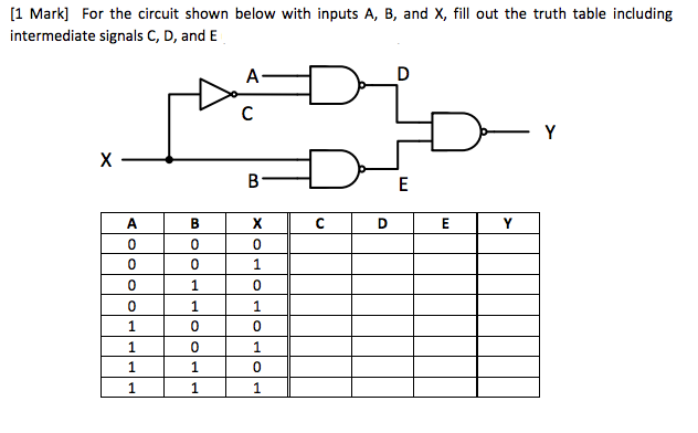 Solved For the circuit shown below with inputs A, B, and X, | Chegg.com