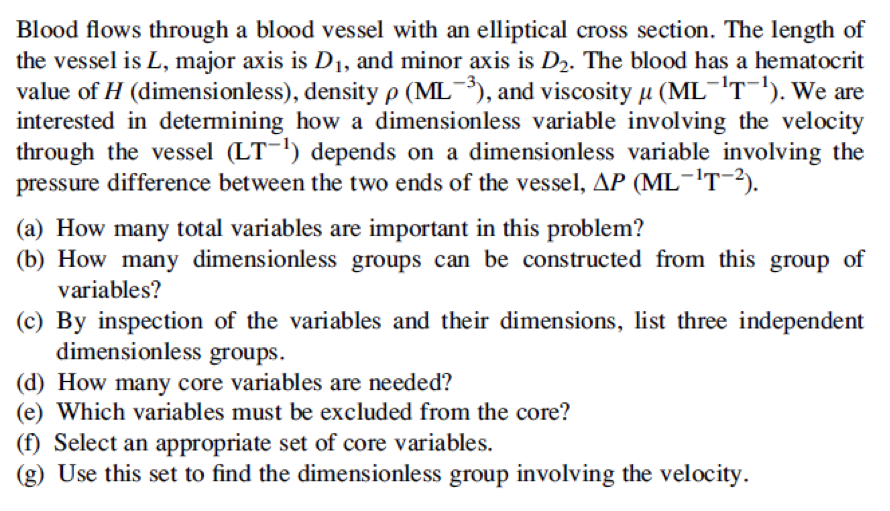 Solved Blood flows through a blood vessel with an elliptical | Chegg.com