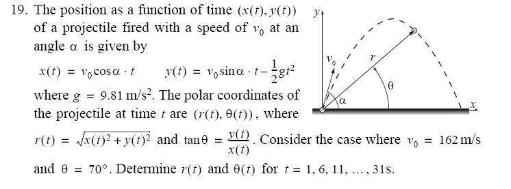Solved The Position As A Function Of Time X T Y T Of