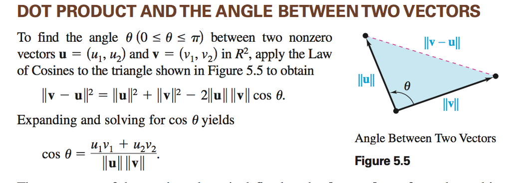 Solved To find the angle theta(0 lessthanorequalto theta | Chegg.com