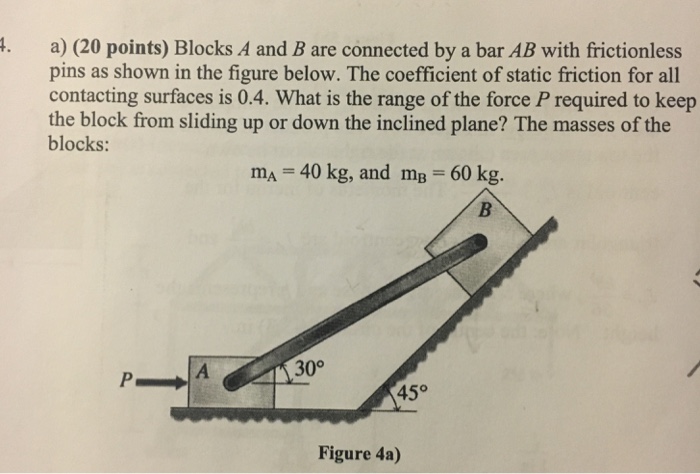 Solved Blocks A and B are connected by a bar AB with | Chegg.com