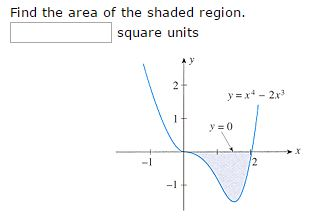 Solved Find the area of the shaded region. square units 2x3 | Chegg.com