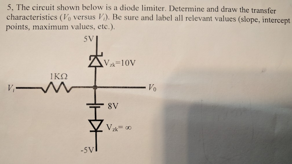 Solved 5, The circuit shown below is a diode limiter. | Chegg.com