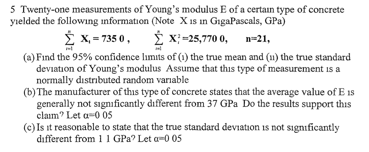 Solved 5 Twenty-one measurements of Young's modulus E of a | Chegg.com
