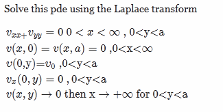 Solved Solve this pde using the Laplace transform V_xx+v_yy | Chegg.com