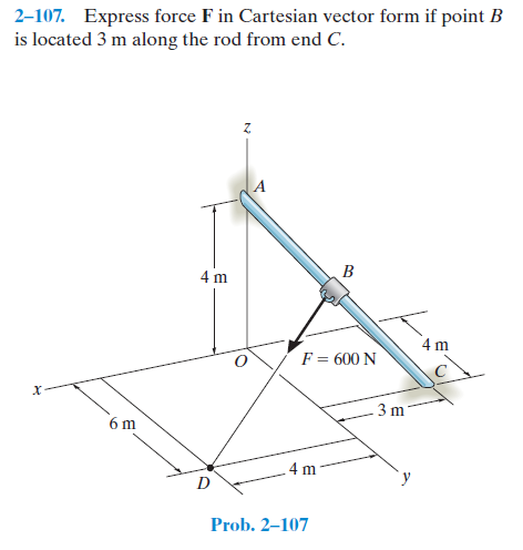 Solved Express force F in Cartesian vector form if point B | Chegg.com