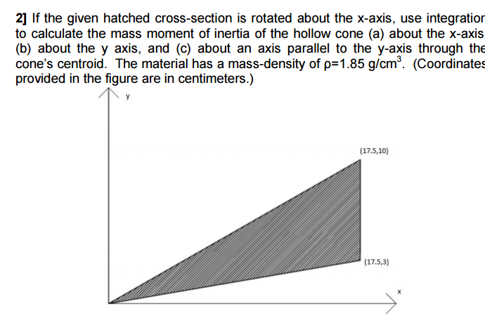 Solved If the given hatched cross-section is rotated about | Chegg.com
