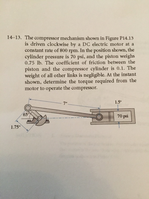 Solved The compressor mechanism shown in Figure P14.13 is | Chegg.com