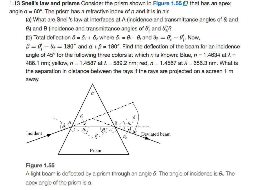 Solved Snell's law and prisms Consider the prism shown in | Chegg.com