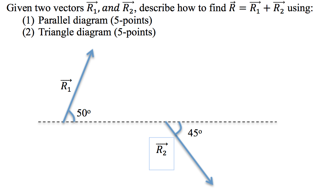Solved Given two vectors vector R_1, and vector R_2, | Chegg.com