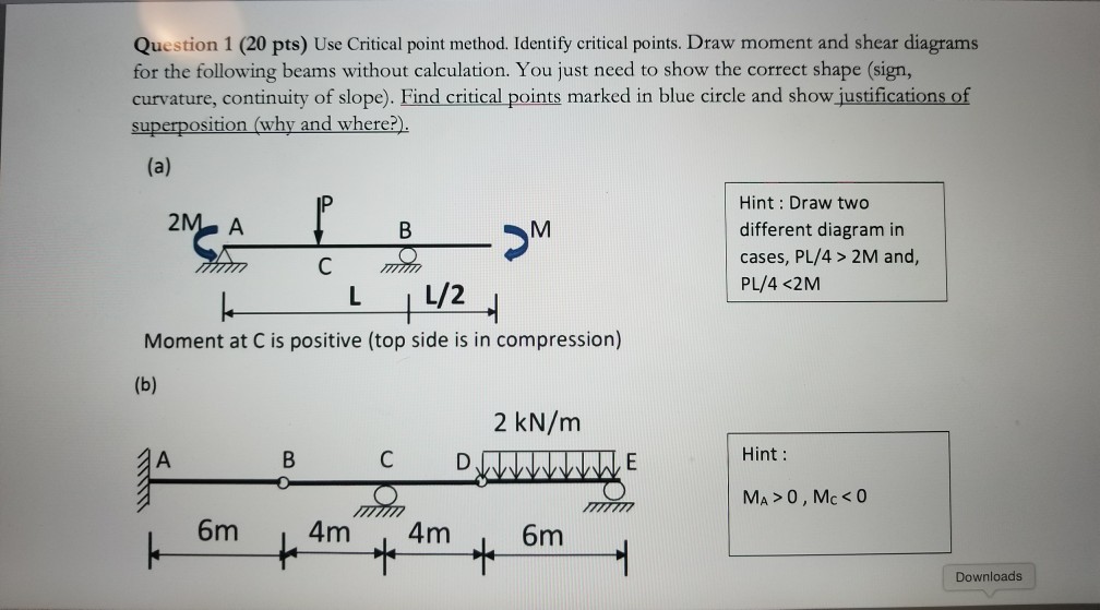 Solved Question 1 (20 pts) Use Critical point method. | Chegg.com