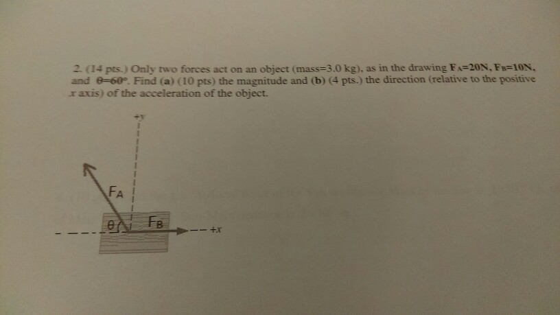 Solved 2. (14 pts) Only two forces act on an object | Chegg.com