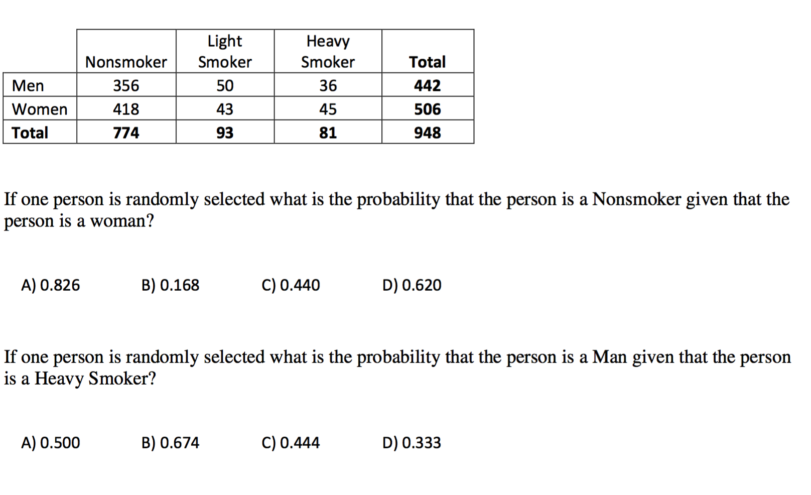 Solved If one person is randomly selected what is the | Chegg.com