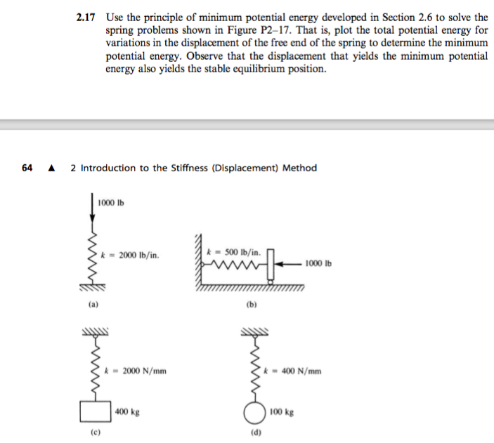Solved 2.17 Use the principle of minimum potential energy | Chegg.com