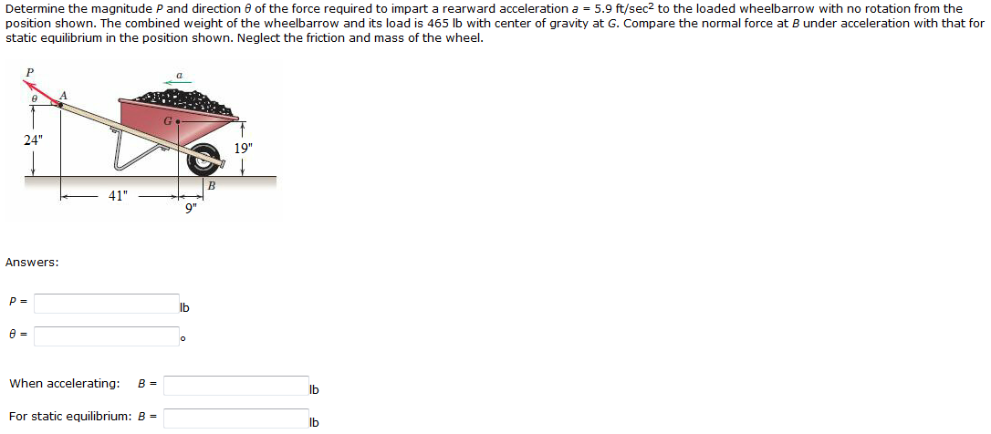 Solved Determine The Magnitude P And Direction Theta Of The
