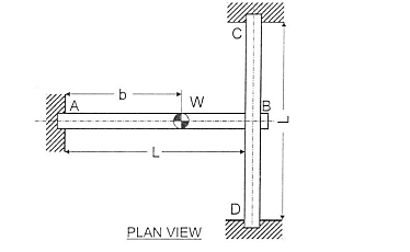 Solved Two identical beams of length L are arranged in plan | Chegg.com