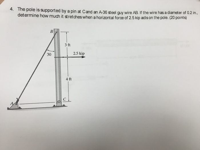 Solved The pole is supported by a pin at C and an A-36 steel | Chegg.com