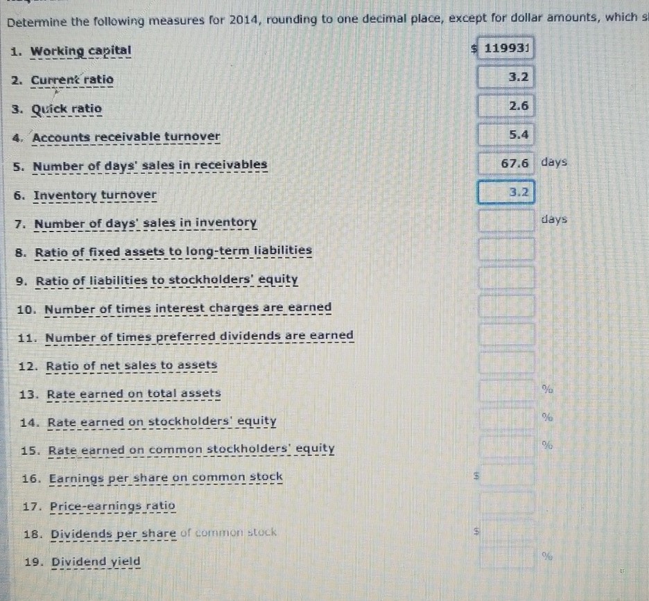 Solved The comparative financial statements of Blige Inc are | Chegg.com
