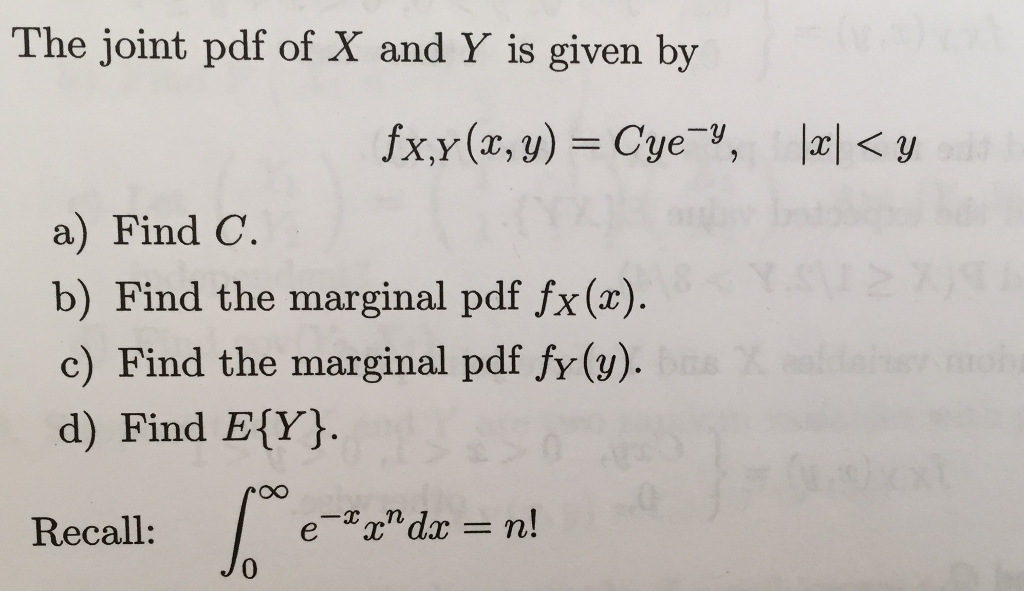 The joint pdf of X and Y is given below. Find the | Chegg.com