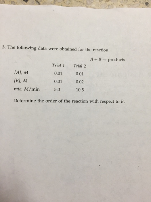Solved The following data were obtained for the reaction A + | Chegg.com
