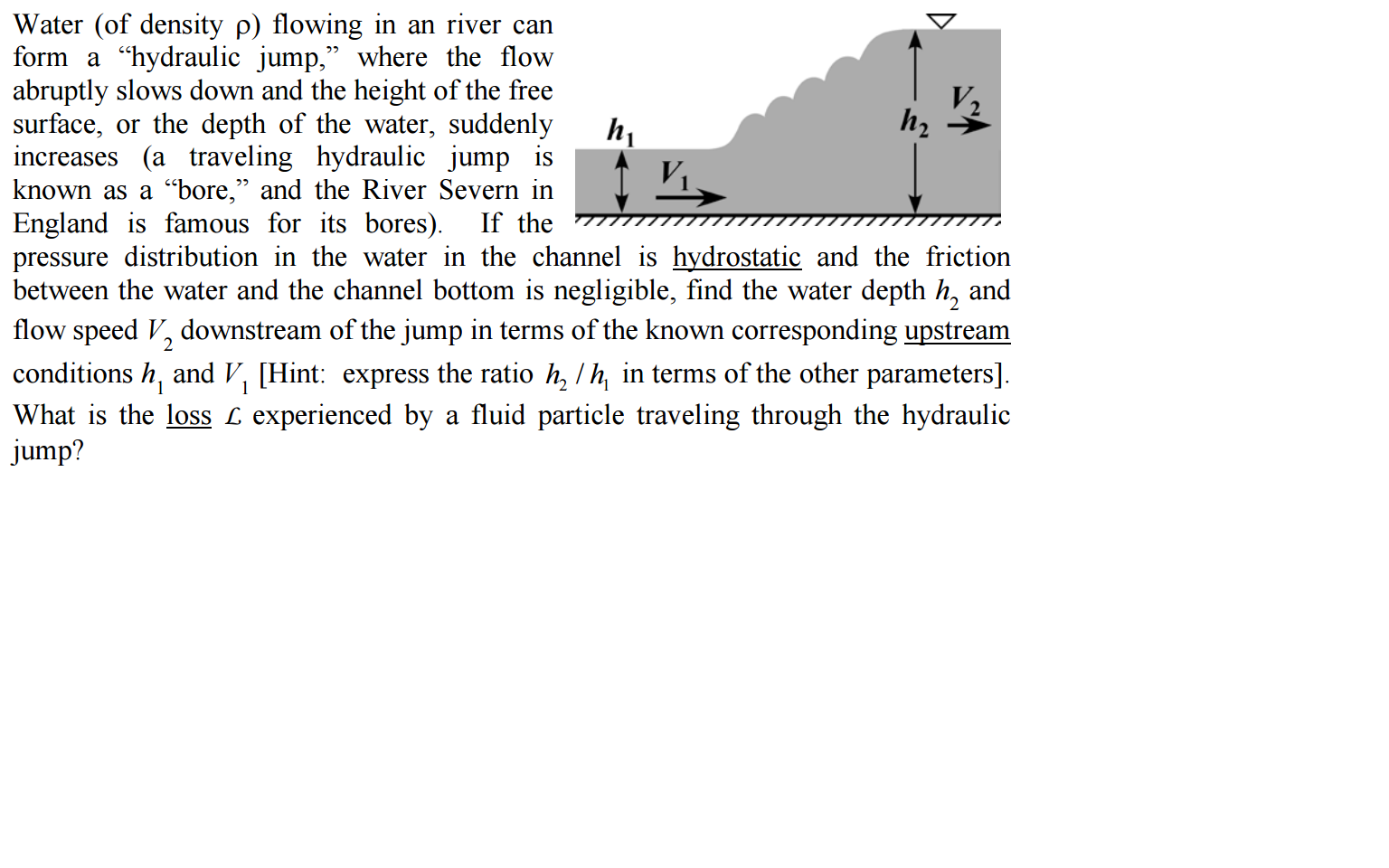 Solved Water (of density ?) flowing in an river can form a | Chegg.com