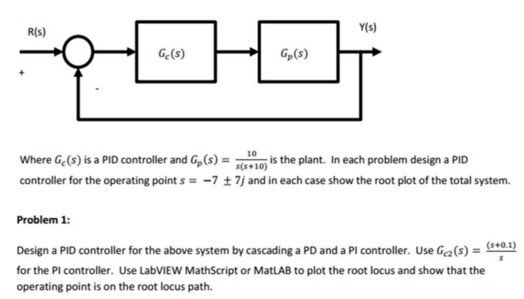 Where G_c (s) is a PID controller and G_p (s) = | Chegg.com