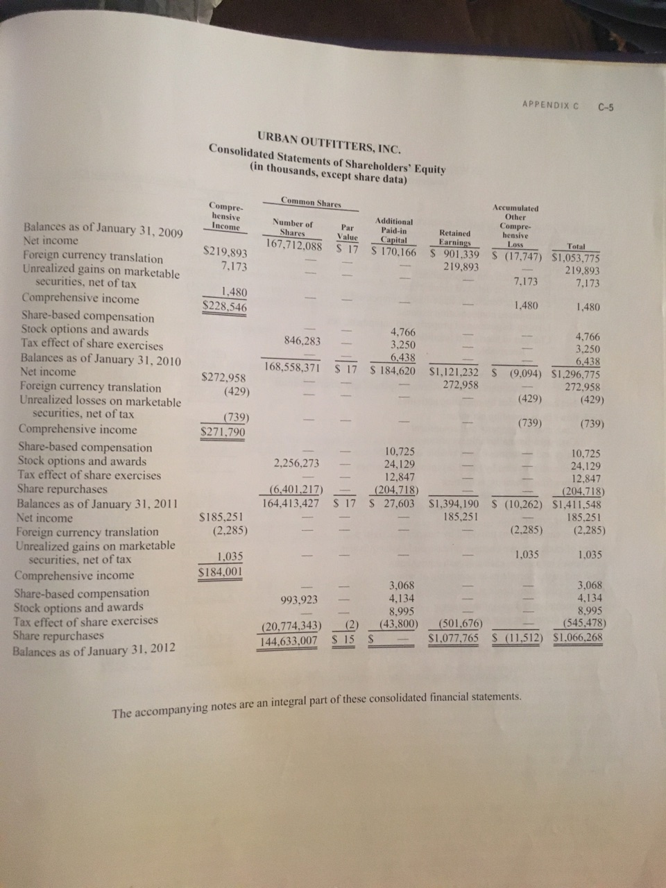 Accounting Archive | August 15 2016 | Chegg.com
