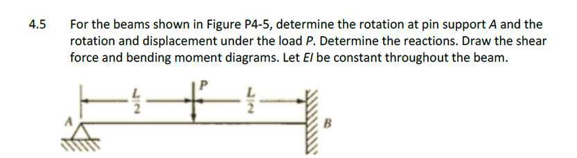 Solved For the beams shown in Figure P4-5, determine the | Chegg.com
