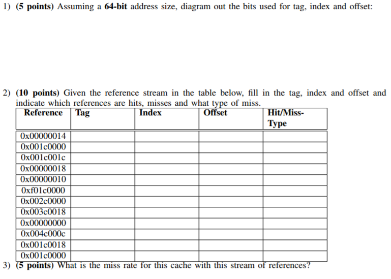 Solved 1) (5 points) Assuming a 64-bit address size, diagram | Chegg.com