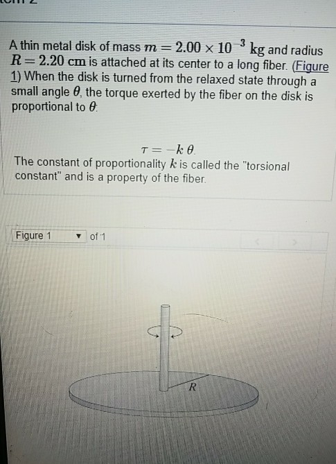 Solved Part A Find an expression for the torsional constant | Chegg.com