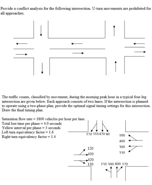 Provide a conflict analysis for the following | Chegg.com