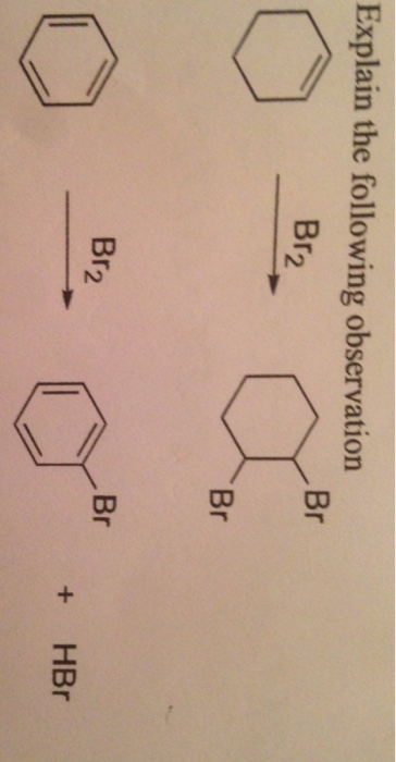 Solved Explain the following observation | Chegg.com