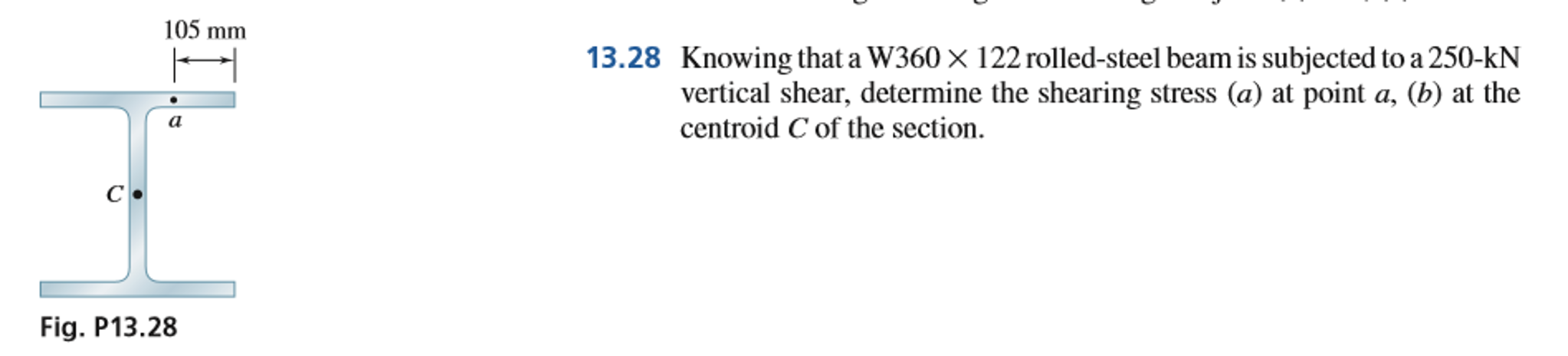 Solved Knowing That A W36 Times 122 Rolled steel Beam Is Chegg