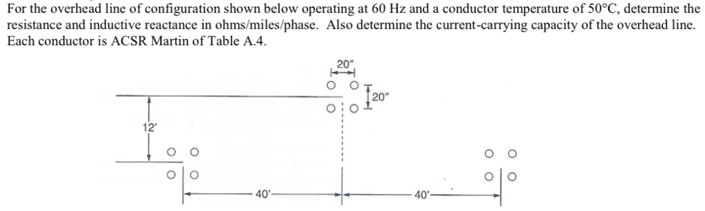 For the overhead line of configuration shown below | Chegg.com