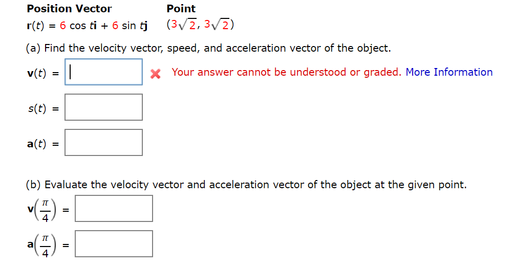 Solved Position Vector Point r(t)-(5e-t, 4e) (5,4) (a) Find | Chegg.com